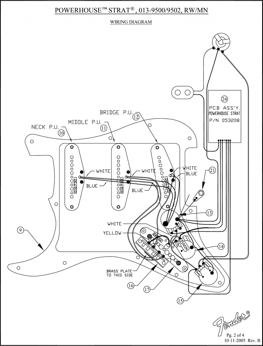Strato con dummy coil - Guitarras - Musiquiatra