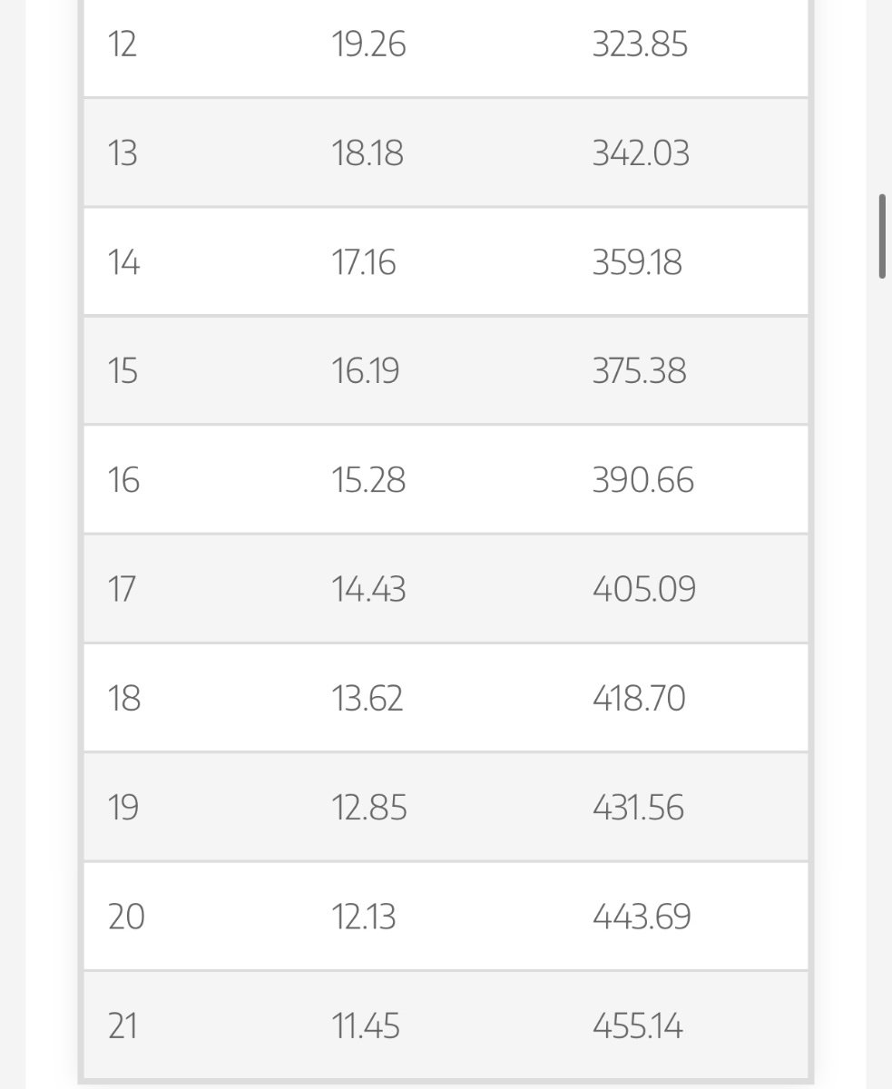 Cuál es la correcta posición los de trastes? - Construcción y ...
