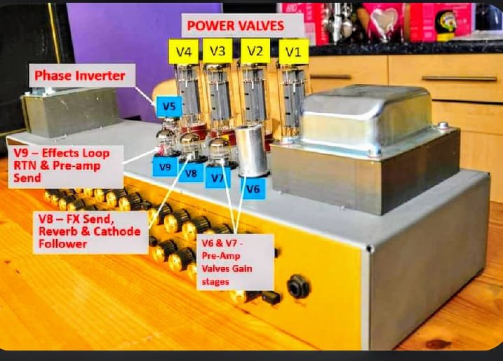 ajustando Bias jvm 410h - Construcción y Reparación de Amplis y Efectos ...