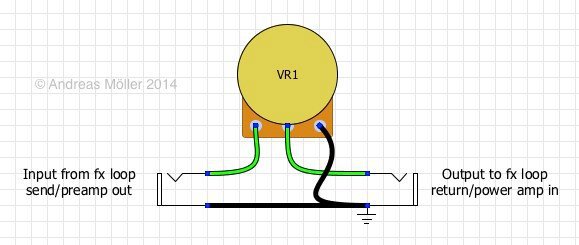 Caja de volumen (volumen box) para loop de efectos - Construcción y ...